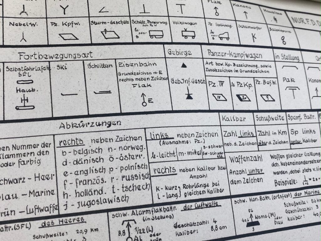 Original WWII German 'New tactical signs' list - Oorlogsspullen.nl ...