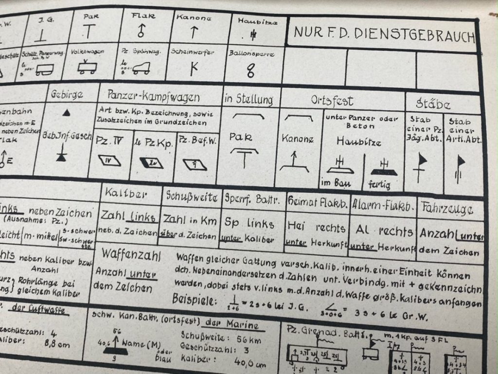Original WWII German 'New tactical signs' list - Oorlogsspullen.nl ...