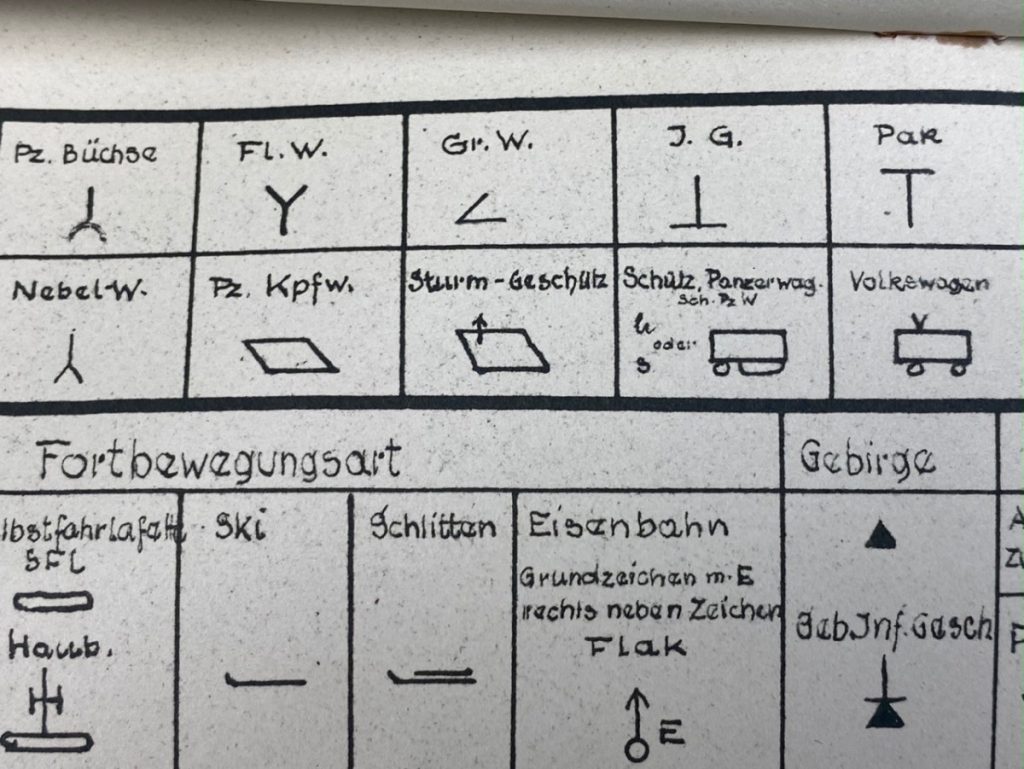 Original WWII German 'New tactical signs' list - Oorlogsspullen.nl ...