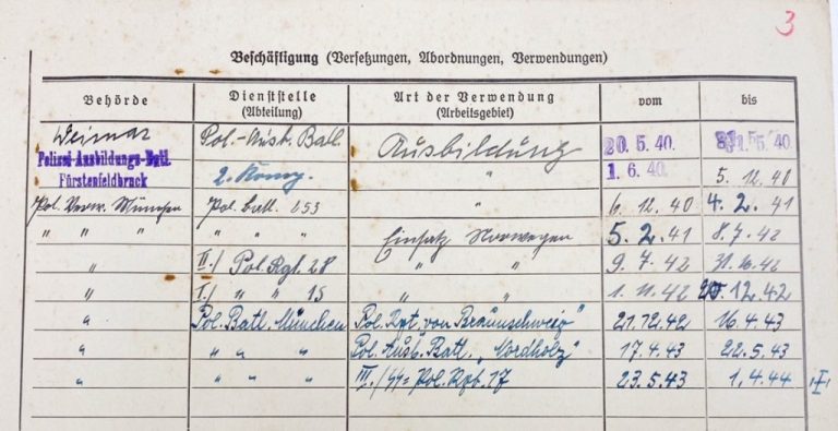 Original WWII German Polizei ‘Personalbogen’ SS Polizei-Regiment 17 ...