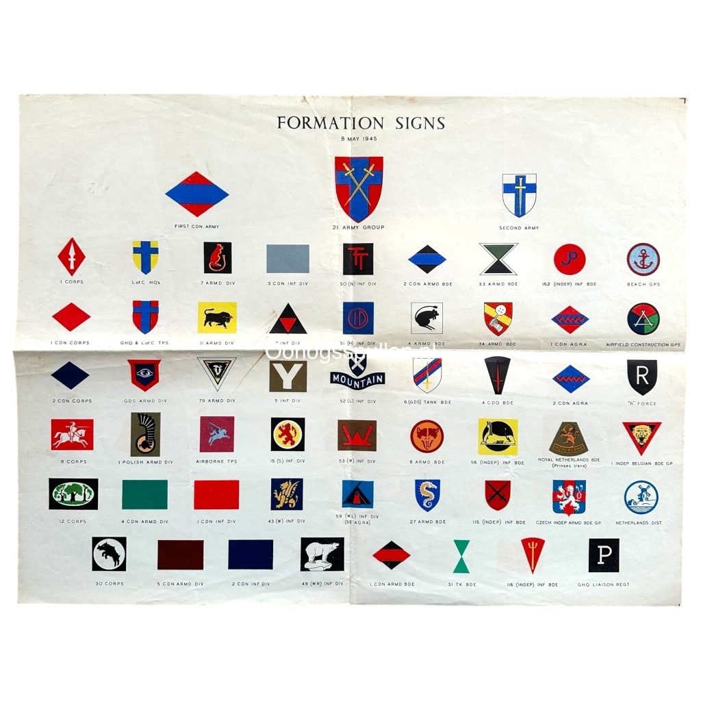 Original WWII British army formations signs poster - Oorlogsspullen.nl ...