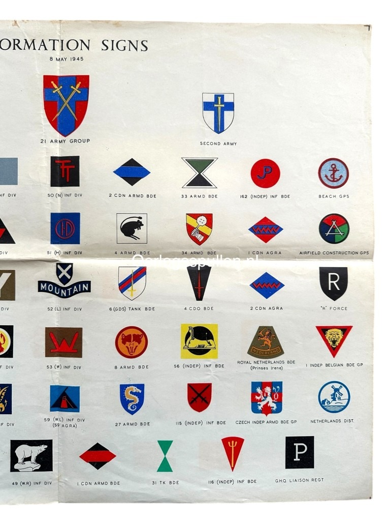 Original WWII British army formations signs poster - Oorlogsspullen.nl ...